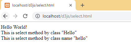 Pengenalan D3.js, Library JavaScript untuk Visualisasi Data – ARM Solusi